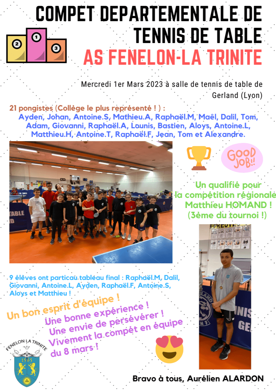 Compétition Tennis de table – Fénelon – La Trinité